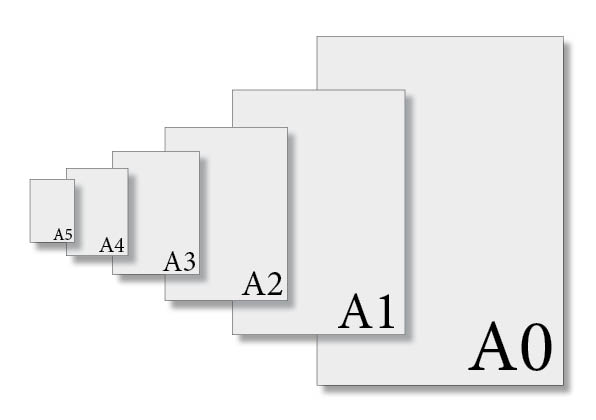 Uk Paper Size Guide A2 A3 A4 Paper Size Furniture At Work Blog